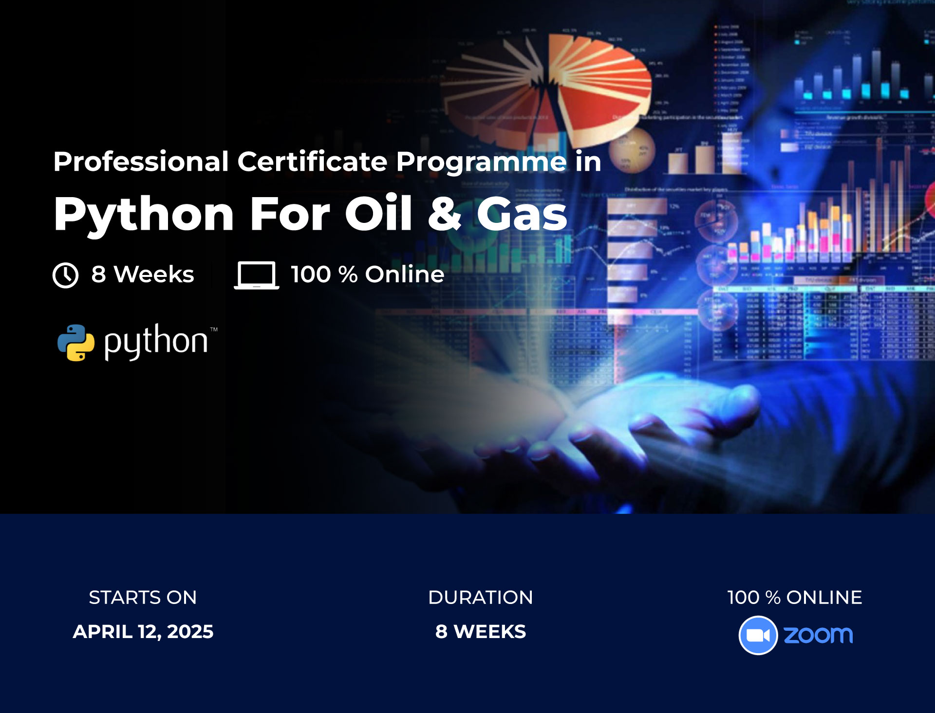 Python For Oil & Gas | 12th April 2025